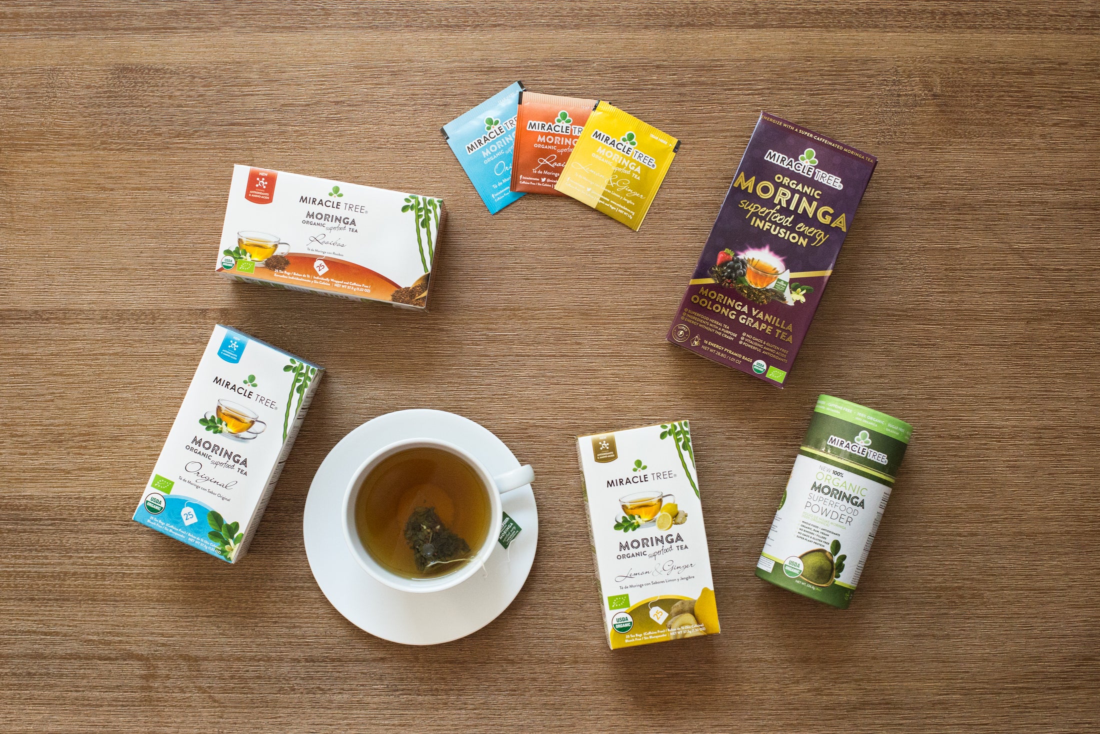 How Moringa Supports Gut Health and Digestion – Miracle Tree